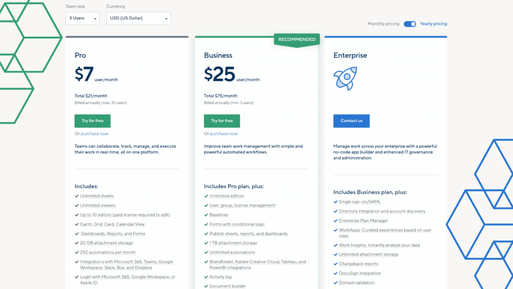 The 17 Best KPI Software to Help You Track Business Performance in 2023 ... The 17 Best KPI Software to Help You Track Business Performance in 2023 ...